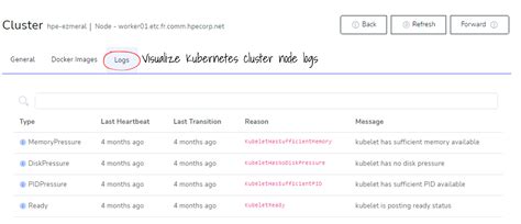 Autopilot Kubernetes Deployments On Hpe Ezmeral Runtime Enterprise Hpe Developer Portal