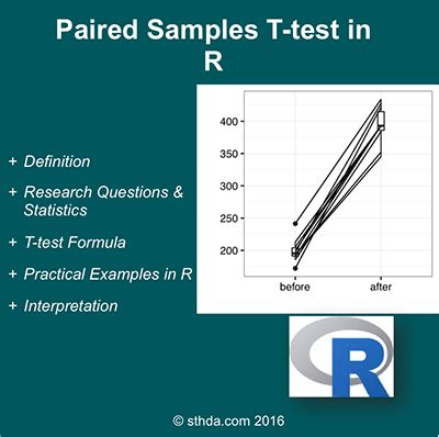 Paired Samples T Test In R Easy Guides Wiki STHDA