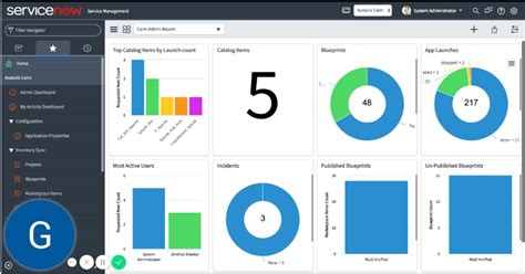 Servicenowとnutanixの統合 Nutanix Community