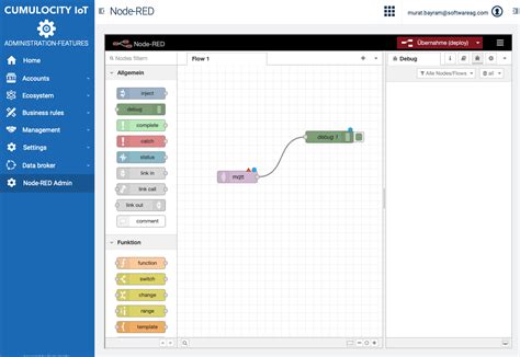 Manage Node Red Flows With Cumulocity Iot And Thin Knowledge