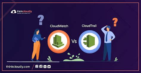 Top 10 Differences Of Aws Cloudtrail Vs Aws Cloudwatch Thinkcloudly