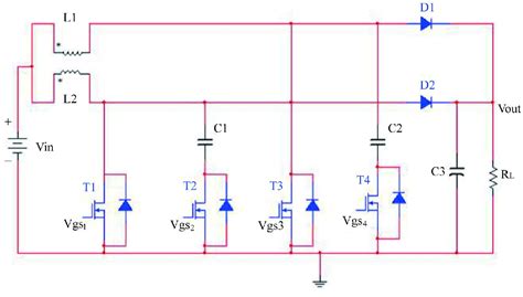 Figure 1 From Design And Experimentation Of Fpga Based Soft Switched Interleaved Boost Converter