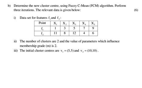B Determine The New Cluster Centre Using Fuzzy