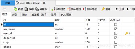 一文搞懂mysql索引（清晰明了） Csdn博客