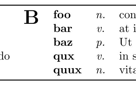 Tables Top Vertical Alignment With Multirow TeX LaTeX Stack Exchange
