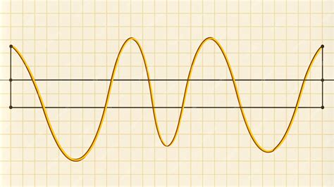 Abstract Sinusoidal Wave Background 4k Hd Technology Photo Premium Ai Abstract Sinusoidal Wave Background 4k Hd Technology Photo Premium Ai