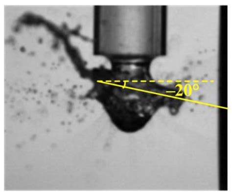 Symmetry Free Full Text Research On Eccentric Cavitation Bubble Collapse Dynamics Within