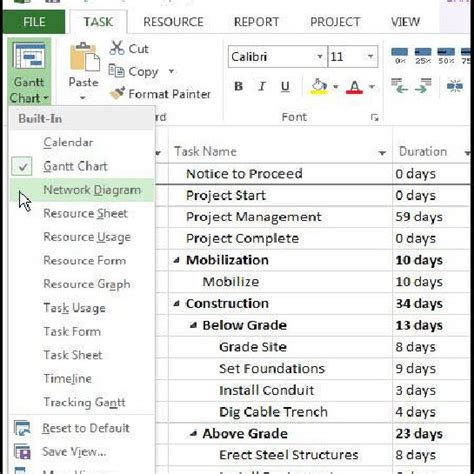 A Network Diagram Of The Schedule Select The Task Tab View Ribbon