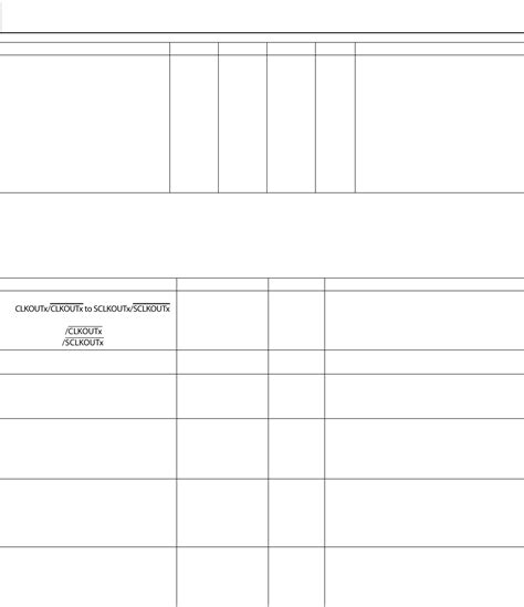 HMC By Analog Devices Inc Datasheet DigiKey