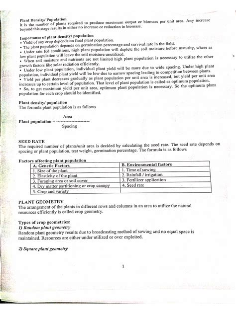 Plant Density And Crop Geometry Pdf