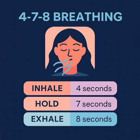 Guided Breathwork For Better Sleep Sleepspace