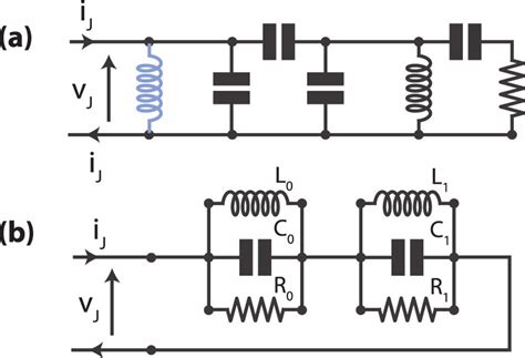 Example Of Equivalent Circuit Construction To Prepare For Quantization Download Scientific