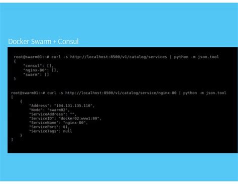 High Availability Docker Swarm Infrastructure Pdf