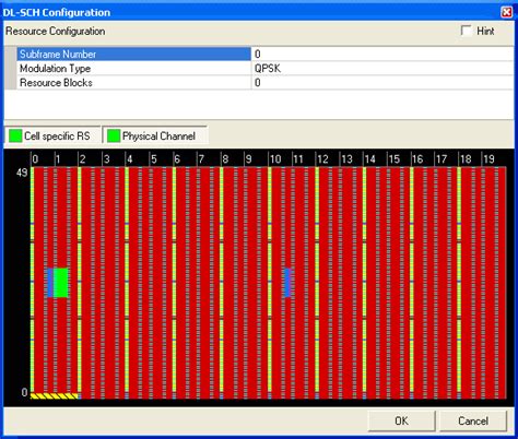 Configure Dl Sch Window Basic Lte A Fdd Downlink