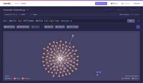 构建下一代ai：深入探讨知识图谱 Kg 与大模型 Llm 的集成方法 53ai Ai知识库 大模型知识库 大模型训练 智能体开发