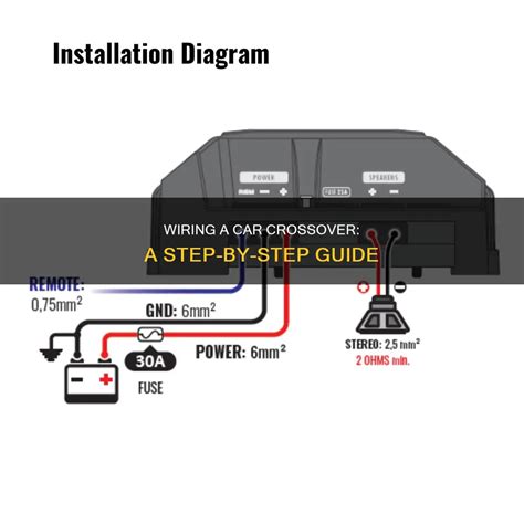 Wiring A Car Crossover A Step By Step Guide Shunauto