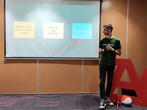 Stephen Janaway On Linkedin Engineering Remotework Community Events Agile