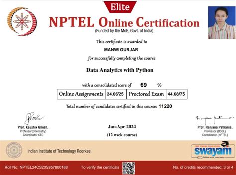 Manwi Gurjar On Linkedin Dataanalytics Python Continuouslearning Professionalgrowth