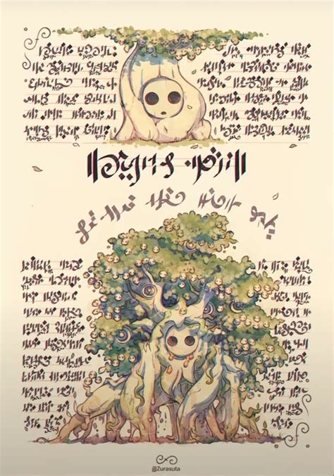 unknown script r neography