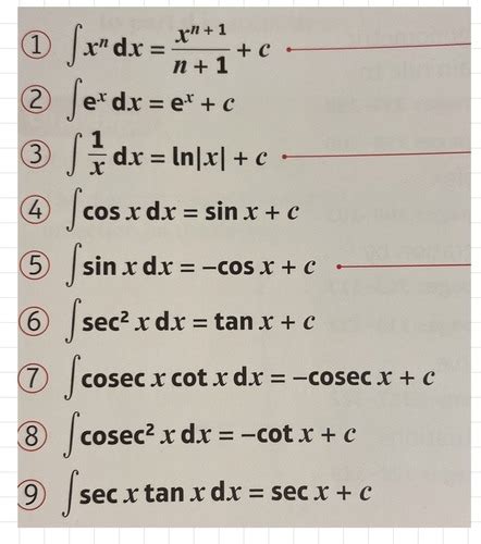 Integration Flashcards Quizlet
