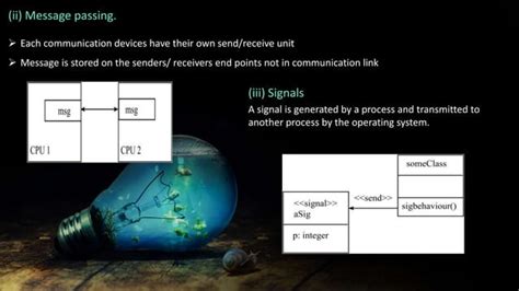 Ec8791 Unit 5 Processes And Operating Systems Pptx