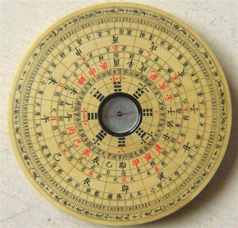 风水罗盘应用口诀 秘诀