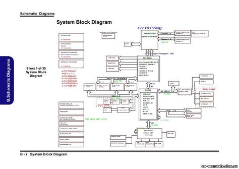 Understanding Product Schematic Diagrams A Comprehensive Guide