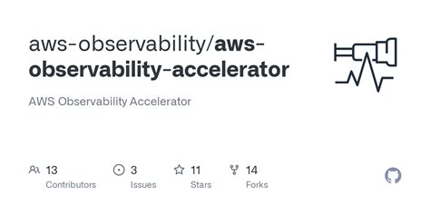 Github Aws Observabilityaws Observability Accelerator Aws
