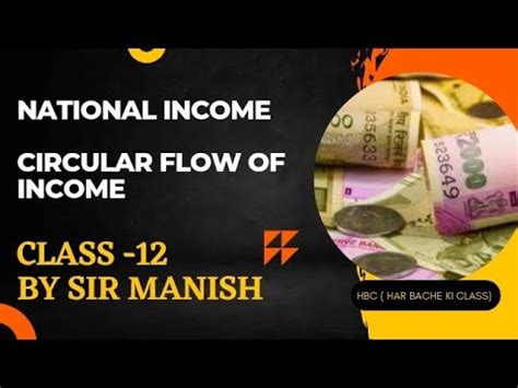 Circular Flow Of Income Class 12 Macro Eco Part 1 ONE SHOT