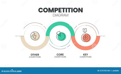 Infographic For Core Values Visualization Template With Colorful Pie Chart And Icons Vector