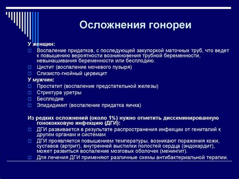 Гонорея - online presentation