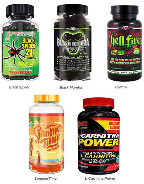 Жиросжигатели для похудения как действуют рейтинг лучших плюсы и минусы