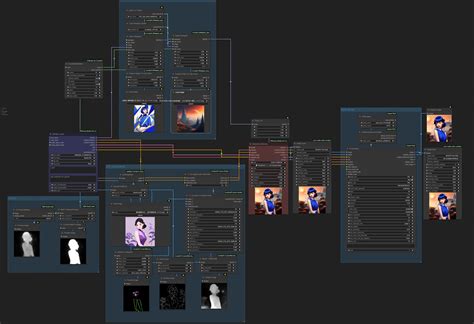 Ipadapter Attention Masking Automatic Select Person Using Clipseg