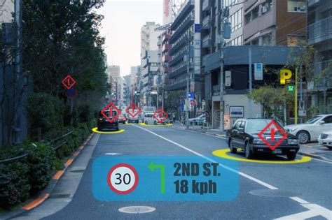 Iot Smart Automotive Driverless Car With Artificial Intelligence
