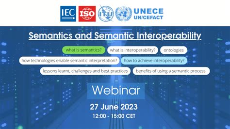 Webinar On Semantics And Semantic Interoperability Electronic