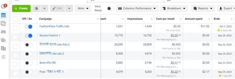 Instagramads Instagramexpert Shopify Shopifystore Shopifyads