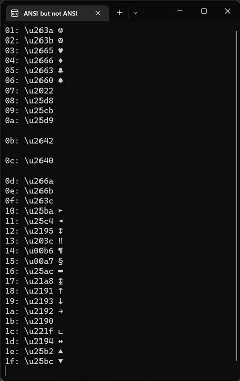 Various Non Control Characters Are Interpreted As Control Characters By