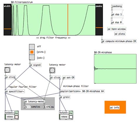 low latency fir filters
