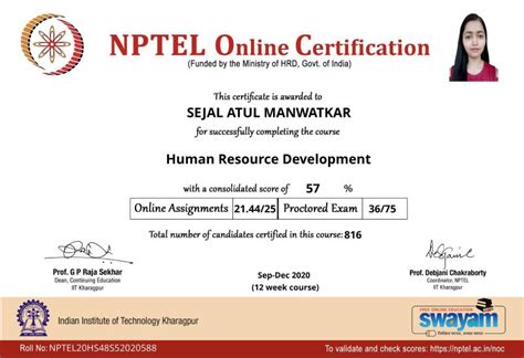 sejal manwatkar on linkedin nptel onlinecertification humanresourcedevelopment
