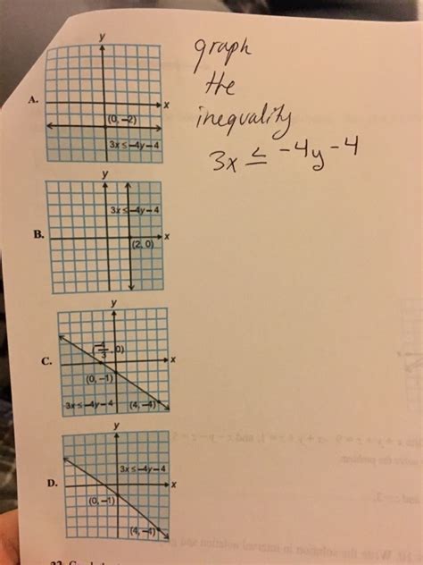 solved graph the inequality 3x lessthanorequalto 4y 4