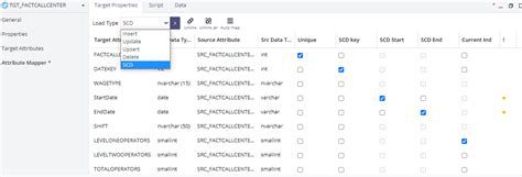 Working With Azure Synapse Analytics Target Instance Transform