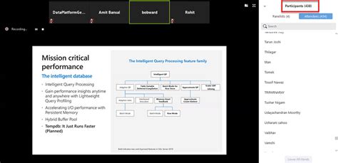 Sql Server 2019 With Bob Ward Recorded Webinar And Resources Dataplatformgeeks