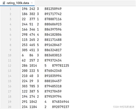 九十二Spark SparkSQL 统计电影平均分Top 阿里云开发者社区