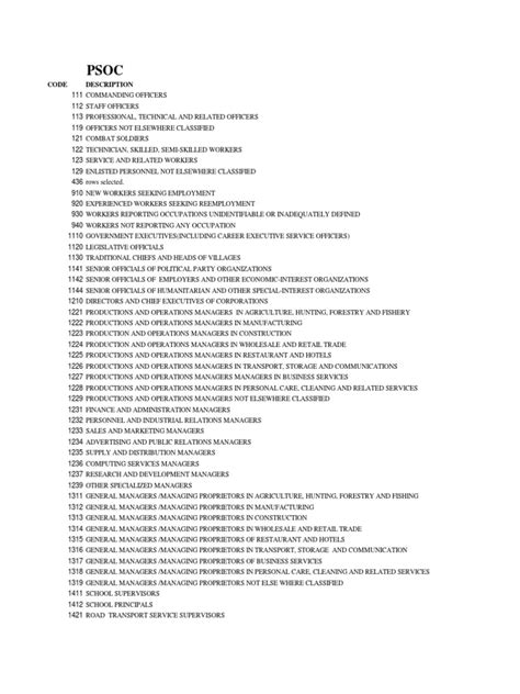 Philippine Standard Occupational Classification Psoc Dietitian