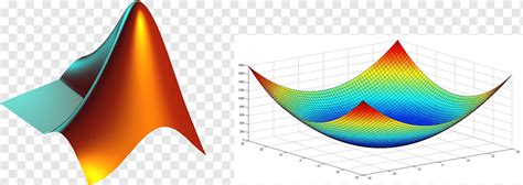 MATLAB MathWorks Numerical Analysis Computational Science Programming Language Computer