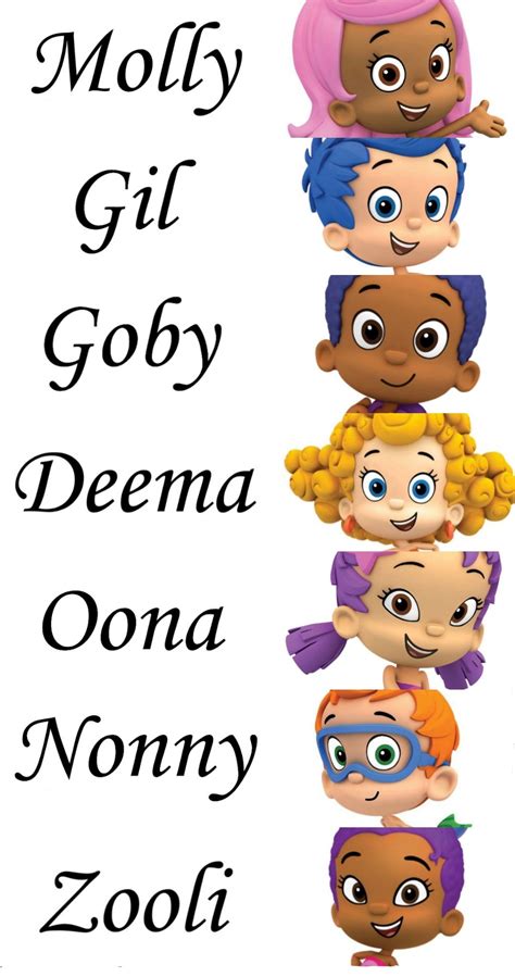 Bubble Guppies Fanart