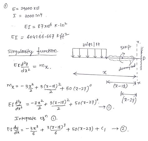 [solved] question 1 question 2 7 6 using the method of singularity