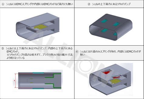 Usb Certification Unique Design 07 アリオン株式会社