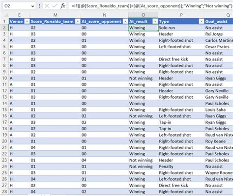got the match result in seperate cells want to add column with win draw lose r excel