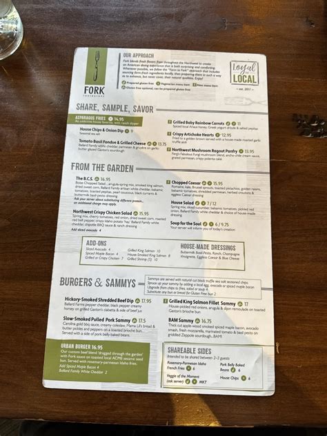 Fork Menu Updated For 2025